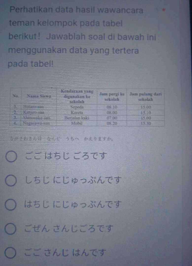 Perhatikan data hasil wawancara teman | StudyX