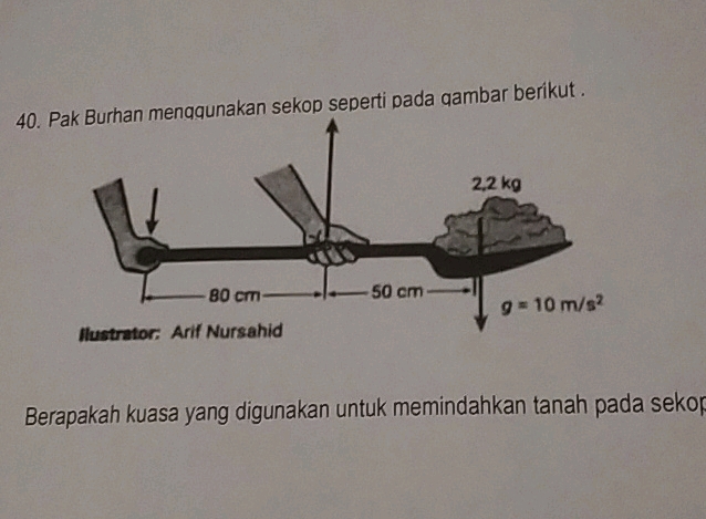40 Pak Burhan menggunakan sekop seperti pada