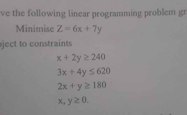 Solve the following linear programming | StudyX