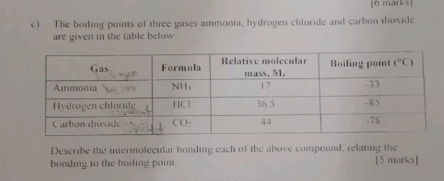 c) The boiling points of three gases ammonia | StudyX