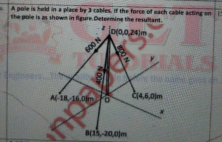 a A pole is held in a place by 3 cables If | StudyX