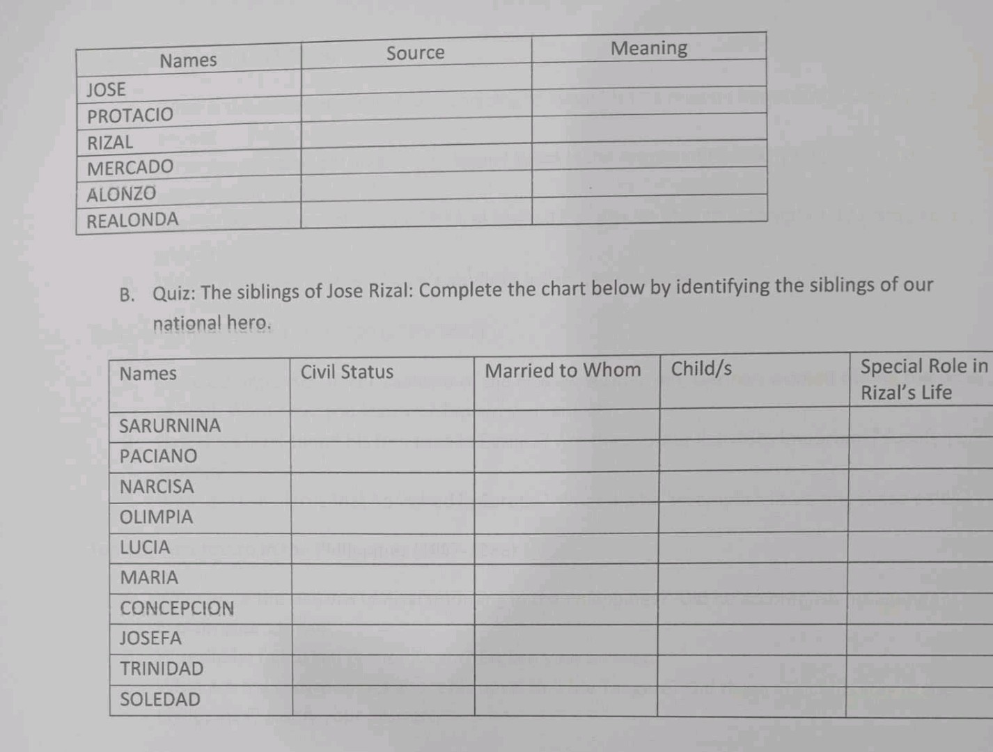 B Quiz The siblings of Jose Rizal Complete | StudyX