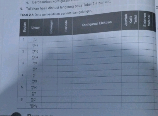 Berdasarkan konfigurasi elektron tuliskan | StudyX