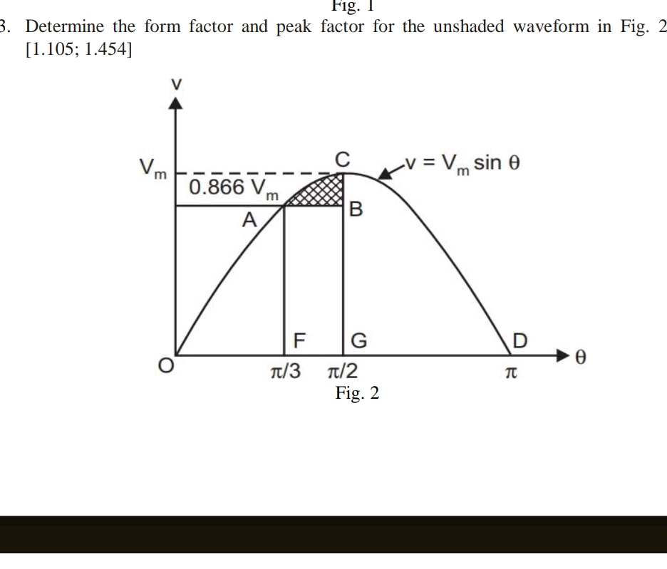 Fig 1 3 Determine the form factor and peak | StudyX