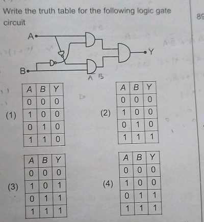 Write the truth table for the following | StudyX