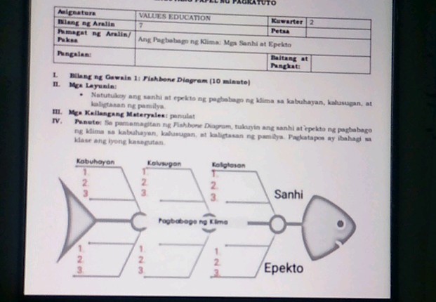Bilang ng Gawain 1 Fishbone Diagram (10 | StudyX
