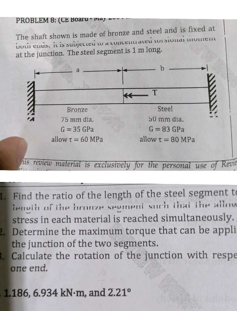 PROBLEM 8 (CE Board - May 2017) The shaft | StudyX