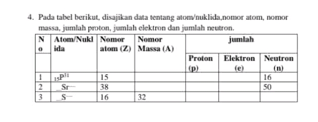 4 Pada tabel berikut disajikan data tentang | StudyX