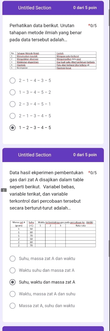 Perhatikan data berikut Urutan tahapan | StudyX