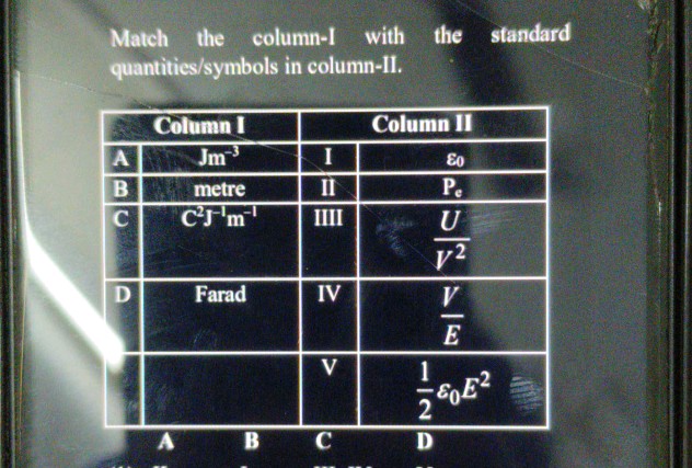 Match the column-I with the standard | StudyX