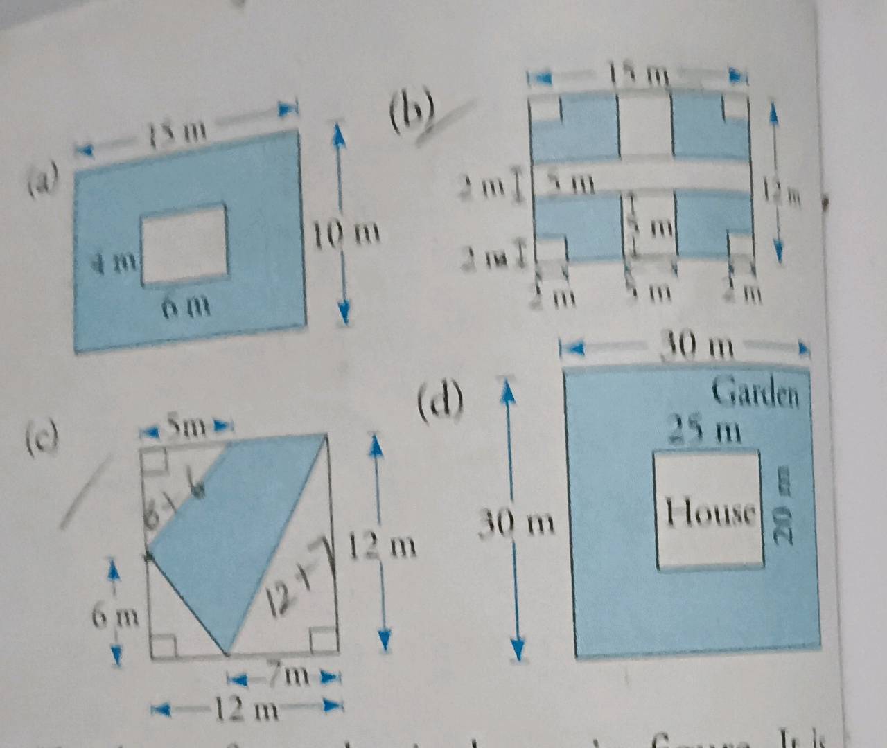 The image contains four figures showing | StudyX
