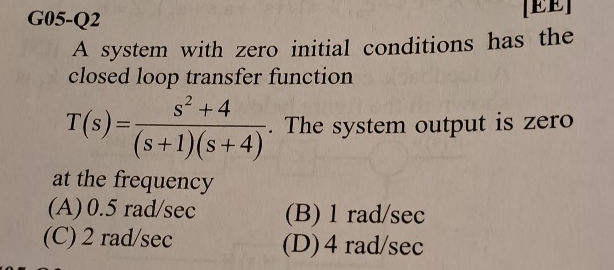 G05-Q2 A system with zero initial conditions | StudyX