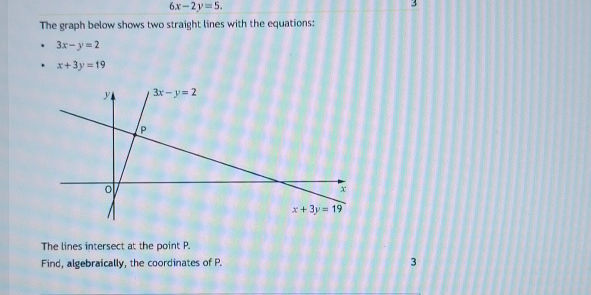 The graph below shows two straight lines | StudyX