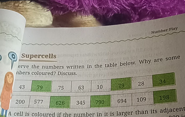 Supercells Observe the numbers written in | StudyX