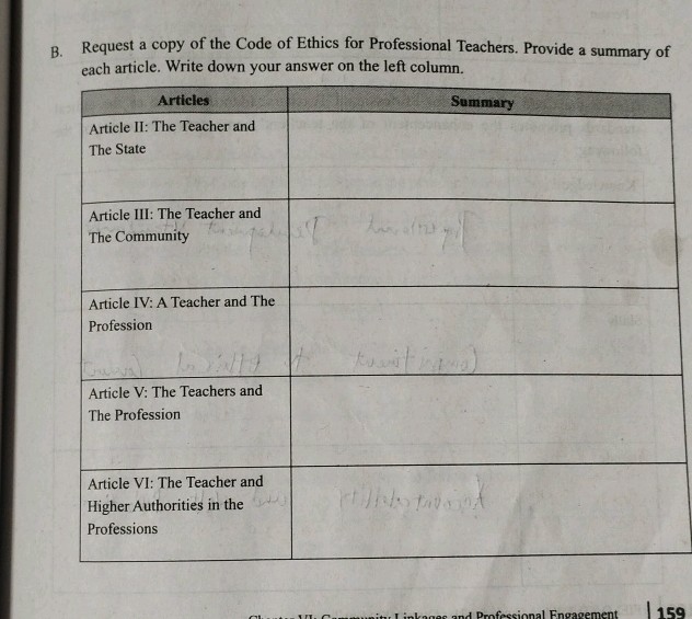 B Request a copy of the Code of Ethics for | StudyX