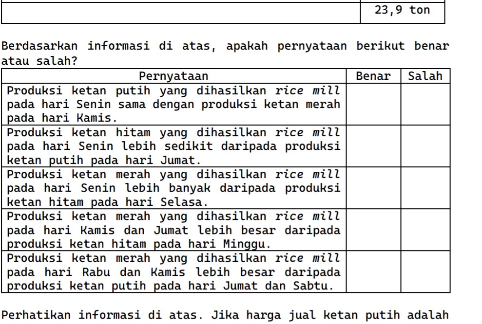 Berdasarkan informasi di atas apakah | StudyX