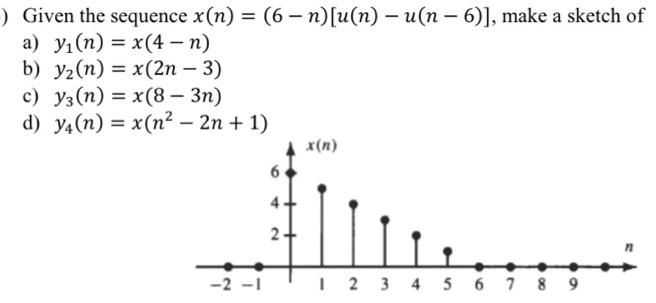 Given the sequence x(n) = (6 - n)u(n) - u(n | StudyX