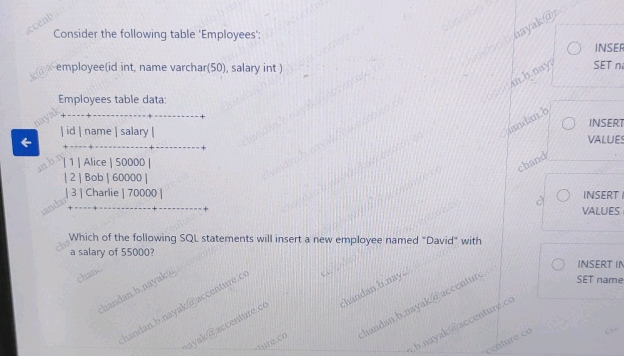 Consider the following table Employees | StudyX