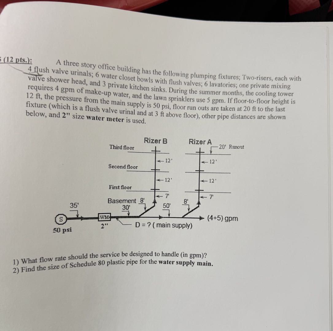 A three story office building has the | StudyX