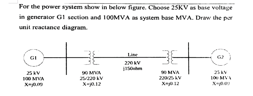 For the power system show in below figure | StudyX