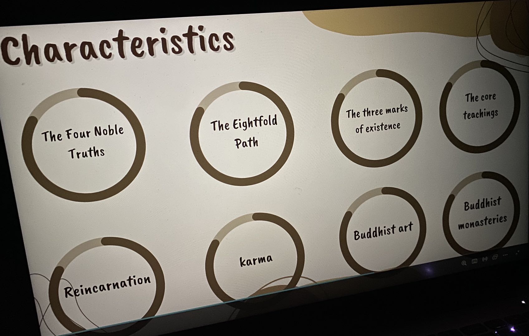 Characteristics The Four Noble Truths The | StudyX