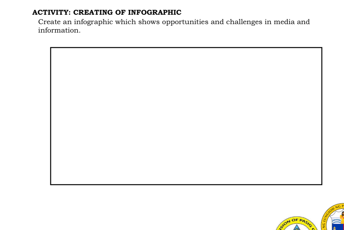 ACTIVITY CREATING OF INFOGRAPHIC Create an | StudyX