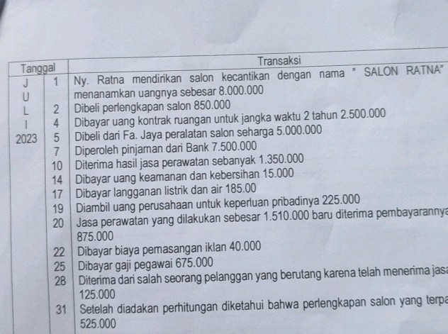 Tanggal Transaksi J 1 Ny Ratna mendirikan | StudyX