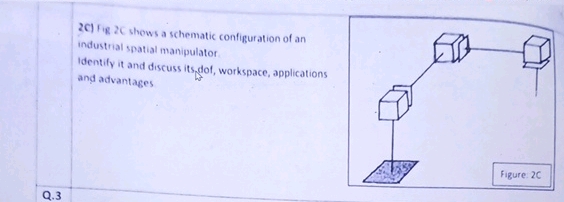 2C) Fig 2C shows a schematic configuration | StudyX