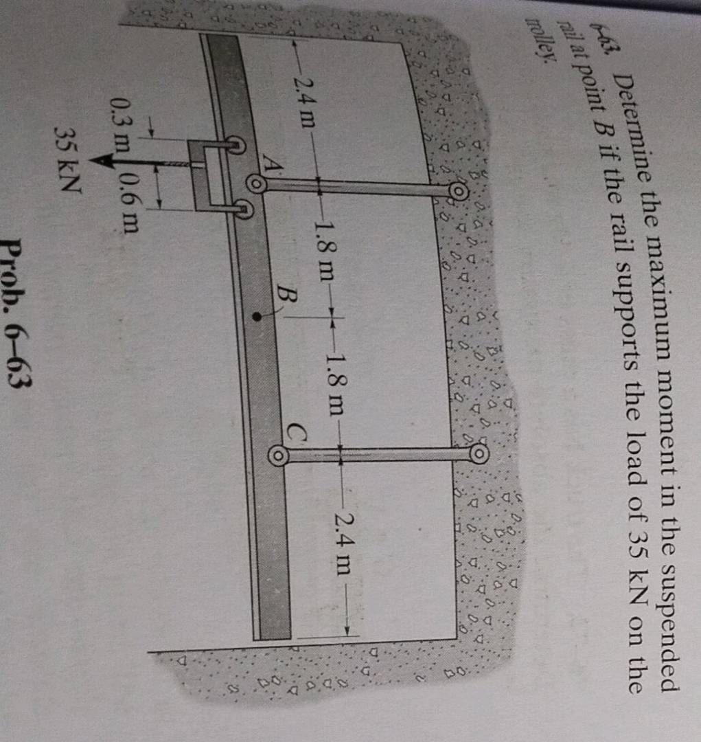 6-63 Determine the maximum moment in the | StudyX