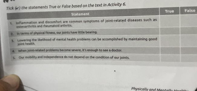 Tick(/) the statements True or False based | StudyX