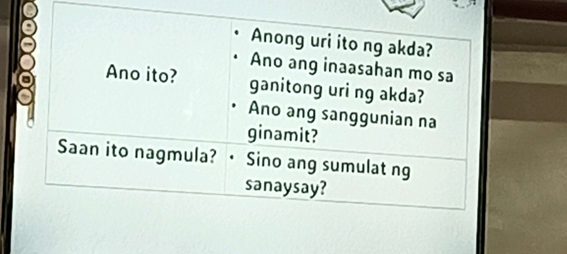 Ano ito Anong uri ito ng akda Ano ang | StudyX