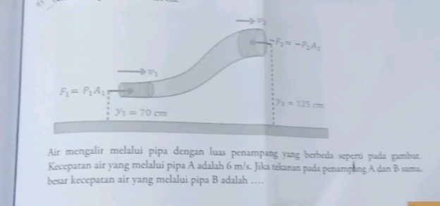 Air mengalir melalui pipa dengan luas | StudyX