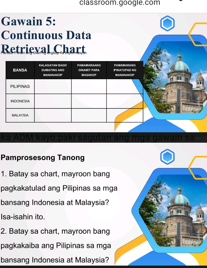 Gawain 5 Continuous Data Retrieval Chart | StudyX