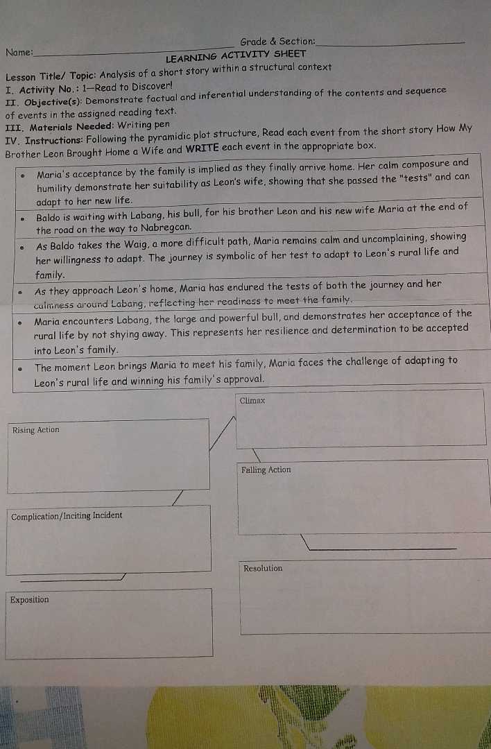 Name Grade Section LEARNING ACTIVITY | StudyX