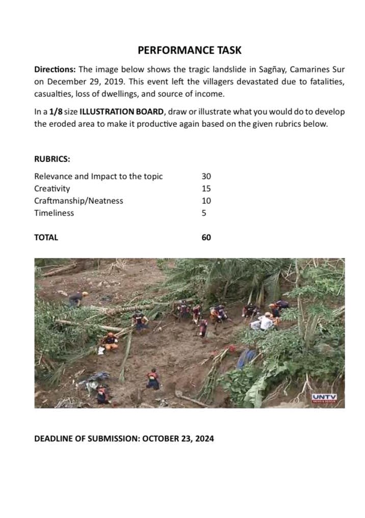 PERFORMANCE TASK Directions The image below | StudyX