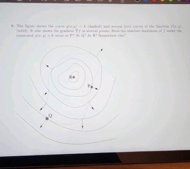 6 The figure shows the curve g(x y)=k | StudyX