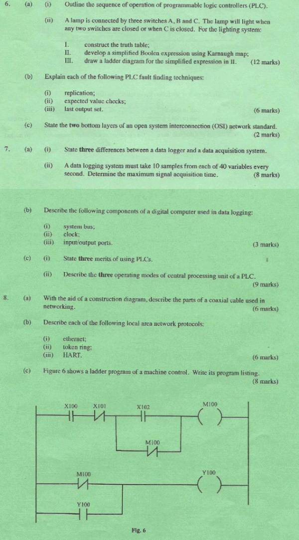 6 (a) (i) Outline the sequence of operation | StudyX