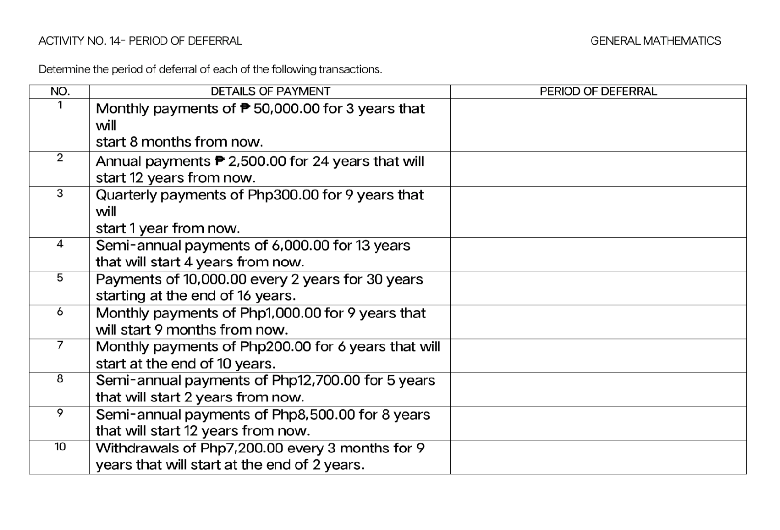 ACTIVITY NO 14- PERIOD OF DEFERRAL GENERAL | StudyX