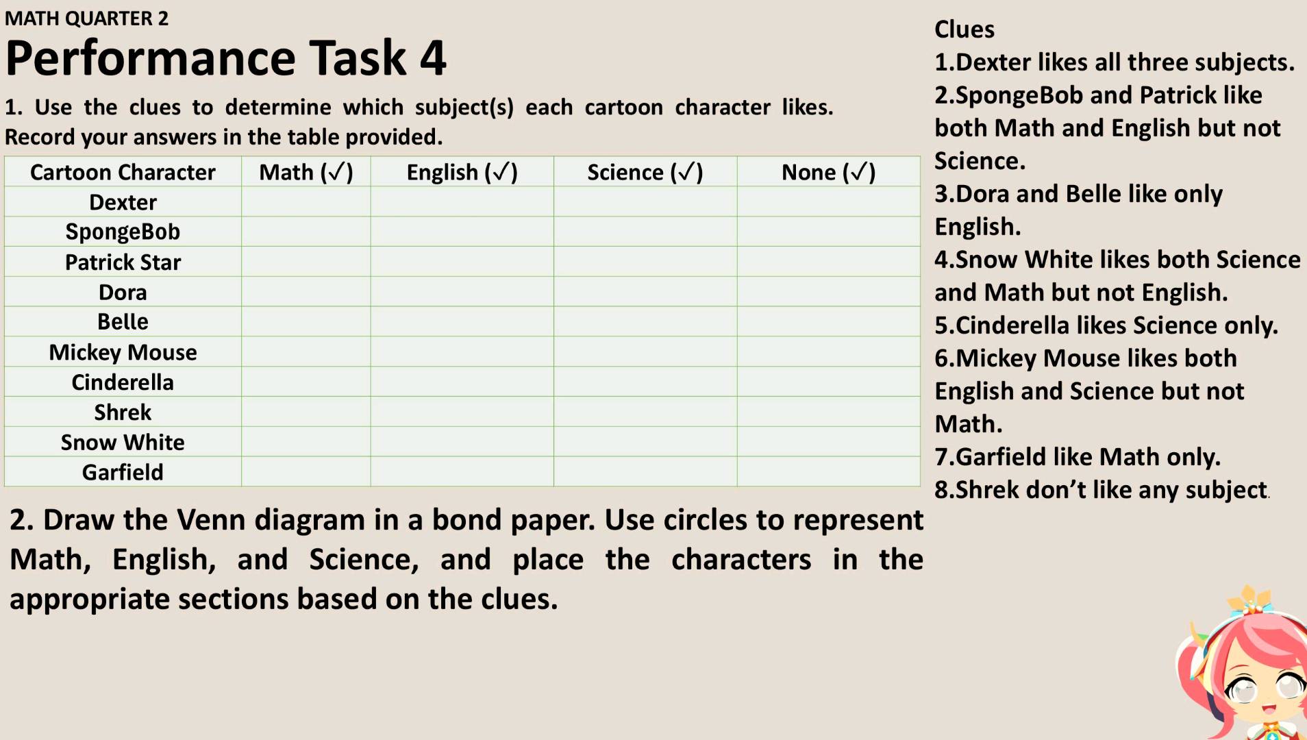 MATH QUARTER 2 Performance Task 4 1 Use the | StudyX