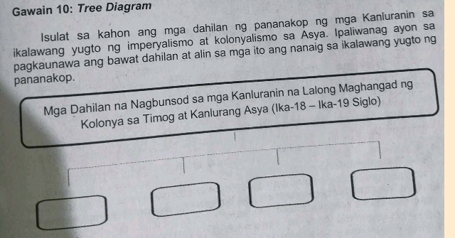 Gawain 10 Tree Diagram Isulat sa kahon ang | StudyX
