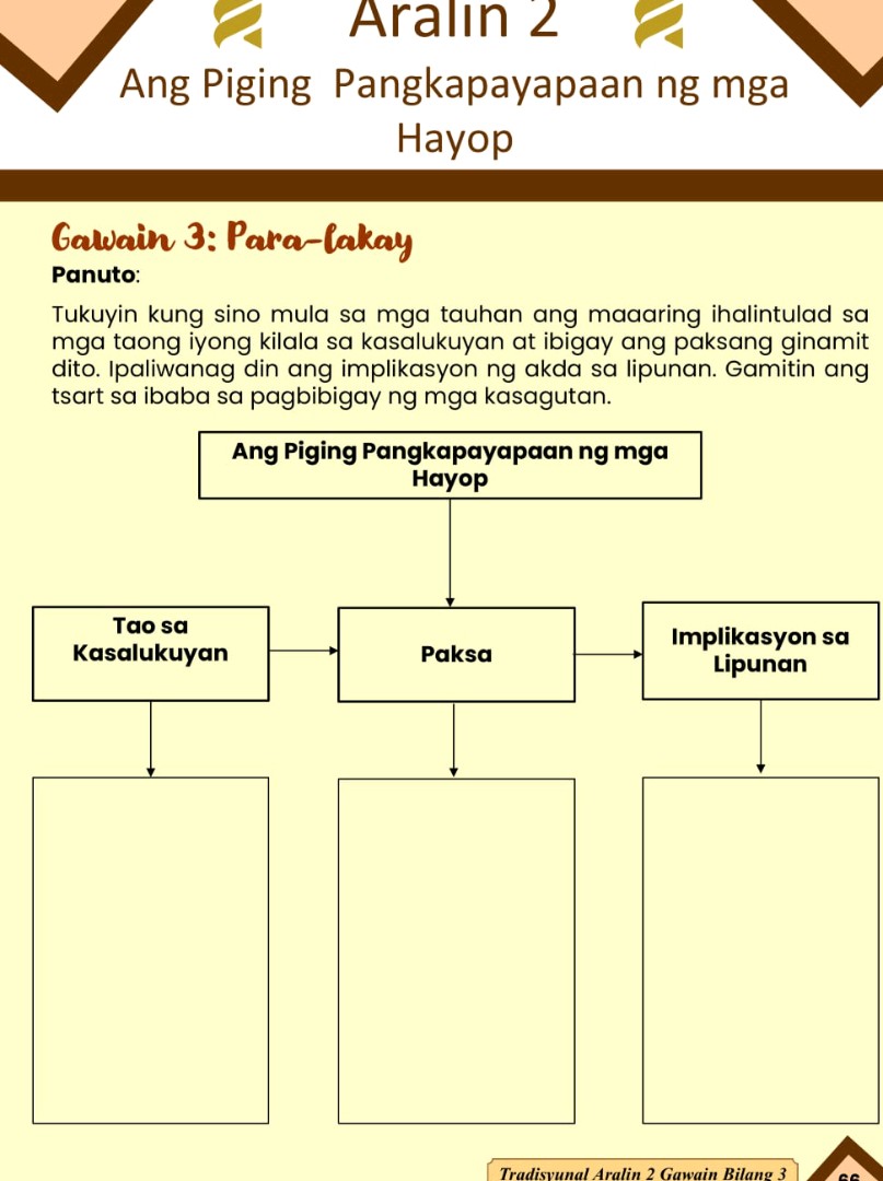 Araln 2 Ang Piging Pangkapayapaan ng mga | StudyX
