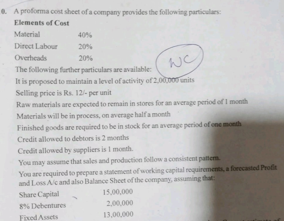 0 A proforma cost sheet of a company | StudyX