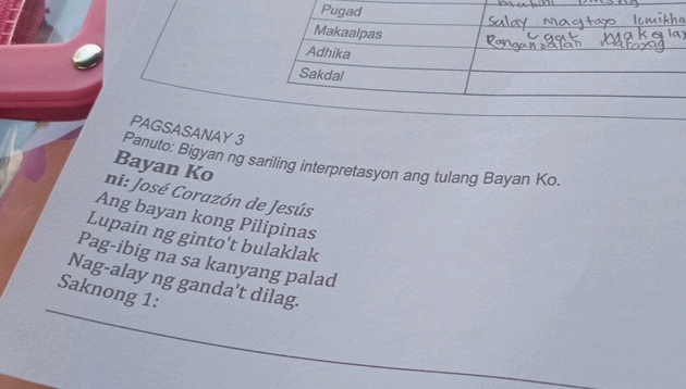 PAGSASANAY 3 Panuto Bigyan ng sariling | StudyX