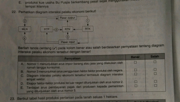 22 Perhatikan diagram interaksi pelaku | StudyX