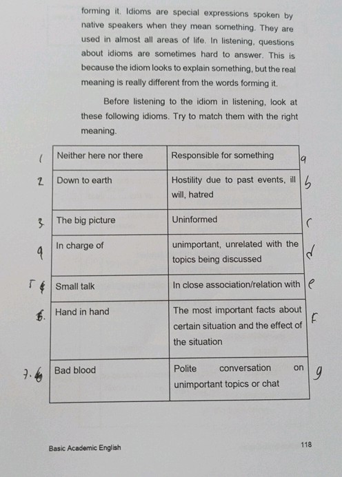 forming it Idioms are special expressions | StudyX