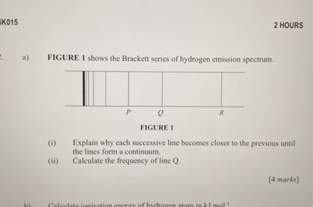 FIGURE 1 shows the Brackett series of | StudyX