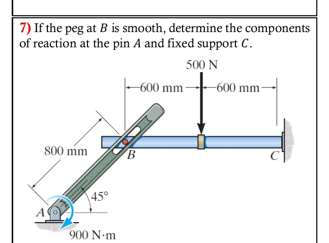 7) If the peg at B is smooth determine the | StudyX