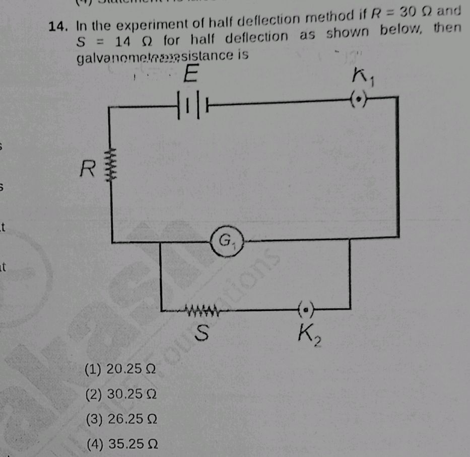 14 In the experiment of half deflection | StudyX