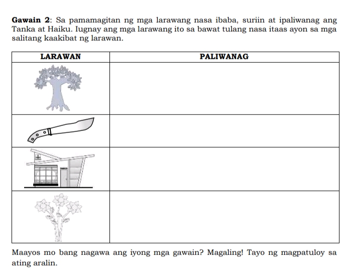 Gawain 2 Sa pamamagitan ng mga larawang nasa | StudyX