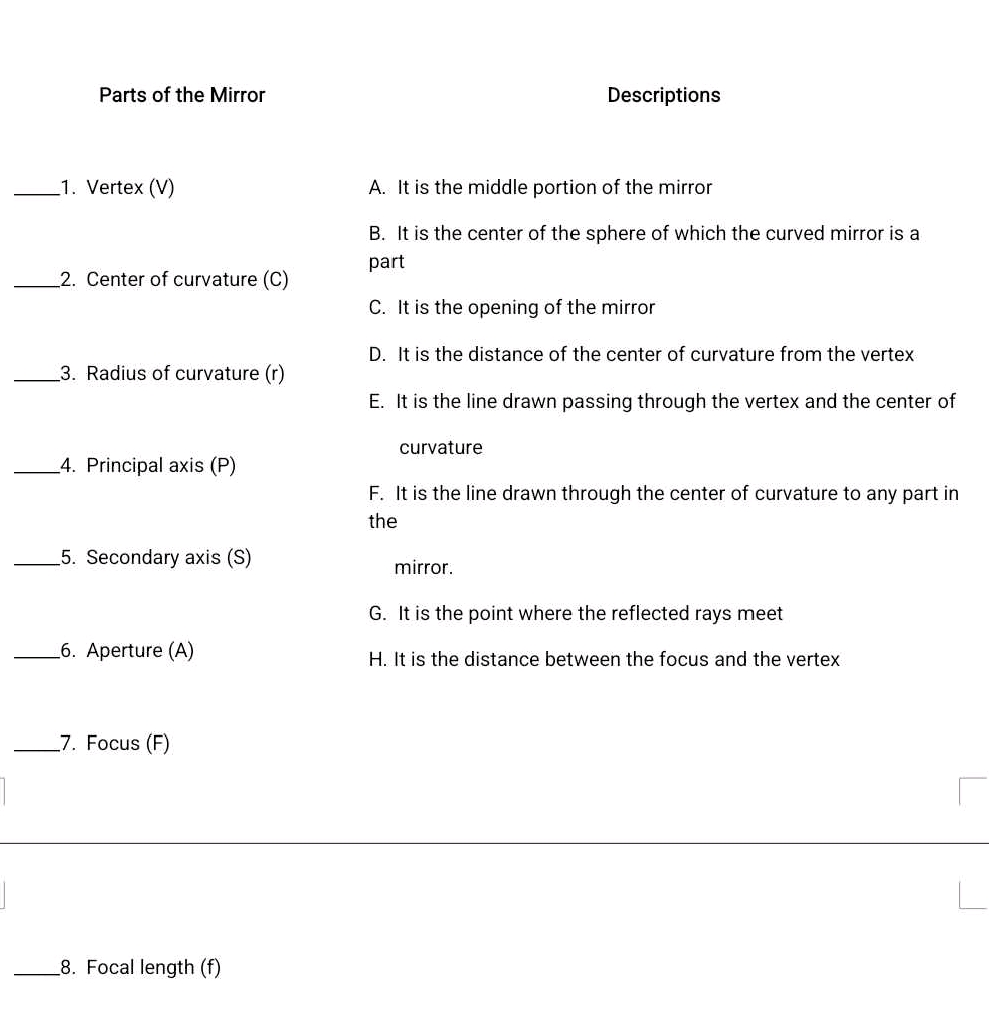 Parts of the Mirror Descriptions 1 Vertex | StudyX